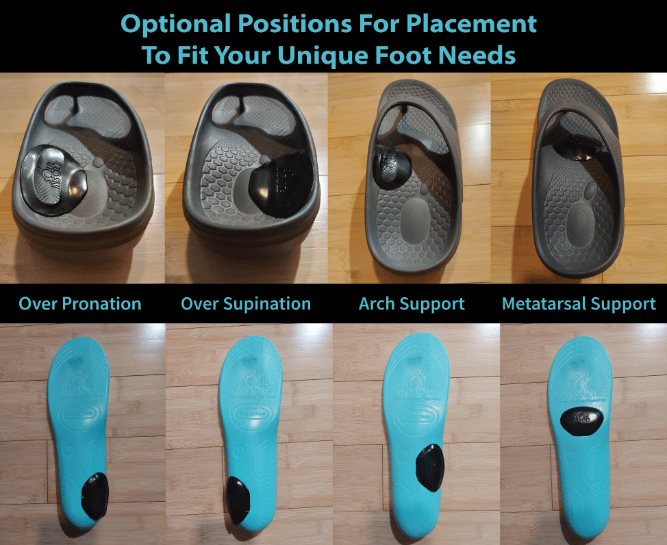 Shoe Bubble Pro-Lite Orthotic (washable/re-usable)